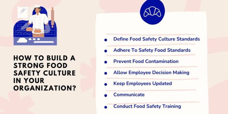 Food Safety Culture: Why It Matters and Importance