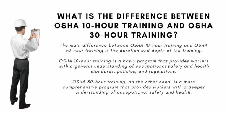 OSHA Training—OSHA 10-Hour Vs. OSHA 30-Hour Training OSHA Training—OSHA 10-Hour Vs. OSHA 30-Hour Training